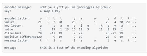 Solved Objective You Are To Write A Subroutine For Dealing