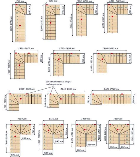 Лестницы на 2 этаж чертежи