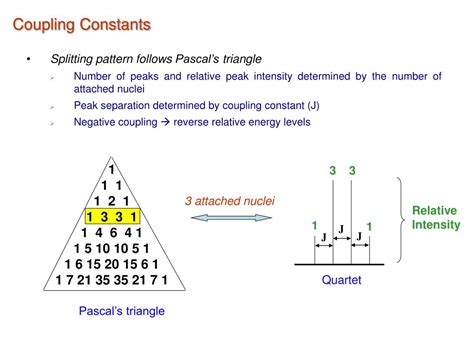 PPT Coupling Constants J PowerPoint Presentation Free Download ID 3561615