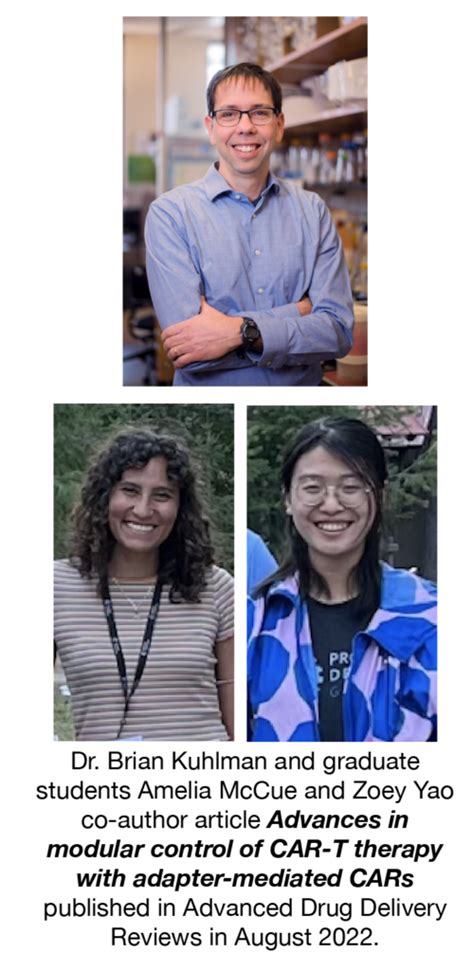 Kuhlman Lab Students Publish Two Protein Engineering Review Articles In Summer