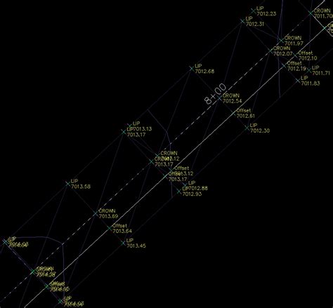 Calc Projected Offset From Corridor Autodesk Community