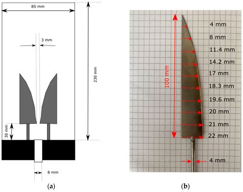 Cold Plasma Gliding Arc Reactor System For Nanoparticles Removal From Diesel Cars Exhaust Gases