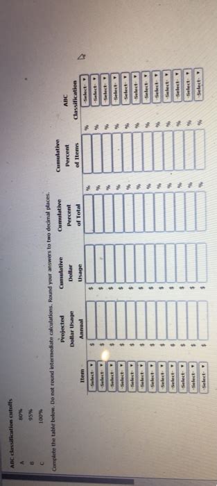 Solved Consider The Abc Classification Cutoffs Provided In