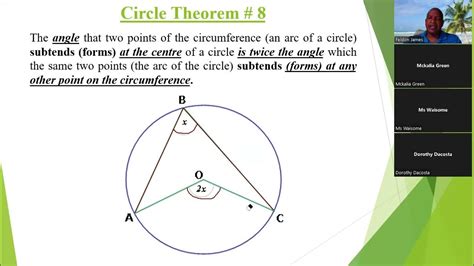 Csec Math Circle Theorem 2 Youtube