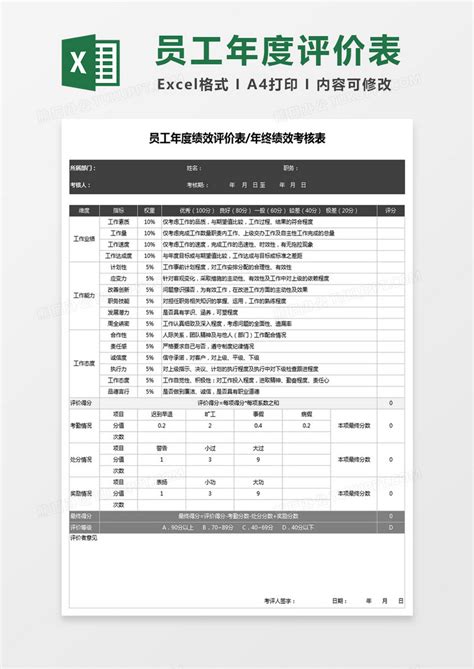 员工年度绩效评价表年终绩效考核EXCEL表格模板下载 考核 图客巴巴
