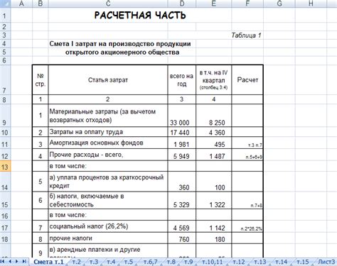 Практическая работа Смета 1 1 затрат на производство продукции расчеты