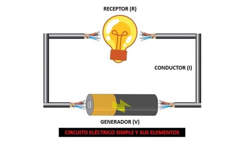 Definici N De Un Circuito El Ctrico