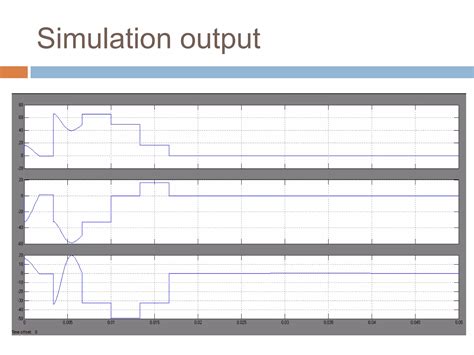 Reactive Power Compensation Using Statcom Pptx Radio Control