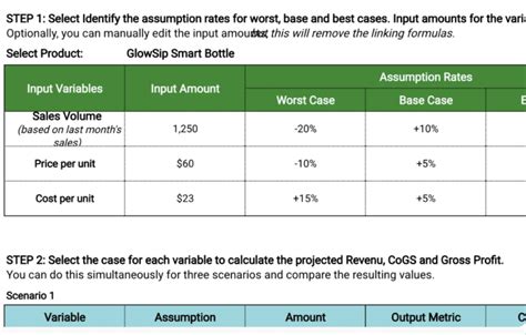 What Is Mql To Sql Conversion Rate Formula Free Calculator