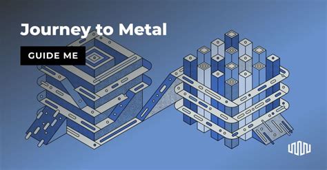 How To Migrate Your Workloads From Hyperscaler To Metal Equinix Metal Posted On The Topic