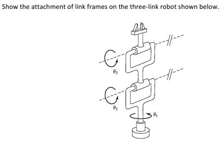 Solved Show The Attachment Of Link Frames On The Three Link Chegg Com