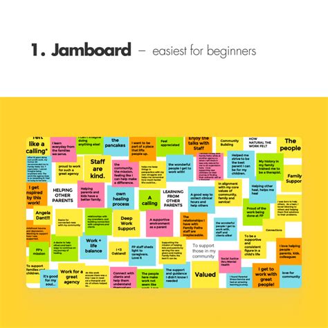 Jamboard Vs Ms Whiteboard At Liam Christine Blog