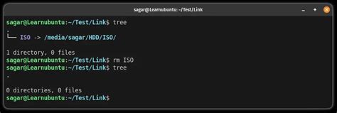 Remove Symlinks From Ubuntu Linux