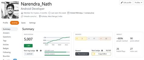 Narendra Nath Chatterjee On Linkedin Better Late Than Never P