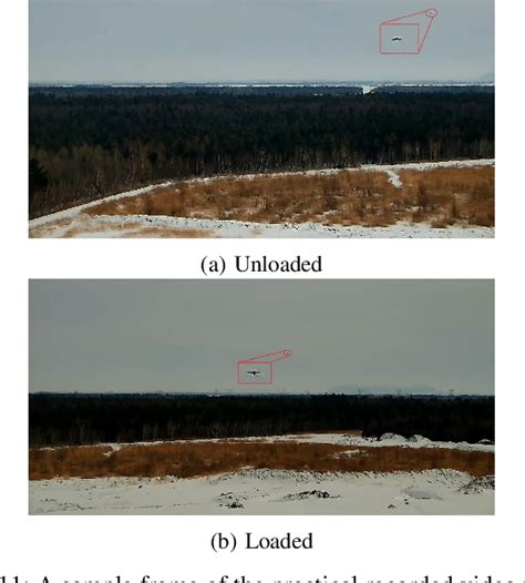 Figure 11 From Simulated Dataset For The Loaded Vs Unloaded Uav Classification Problem Using