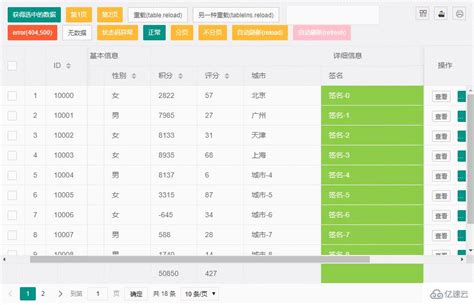 Layui中如何对表格数据进行操作 Web开发 亿速云 Layui中如何对表格数据进行操作 Web开发 亿速云