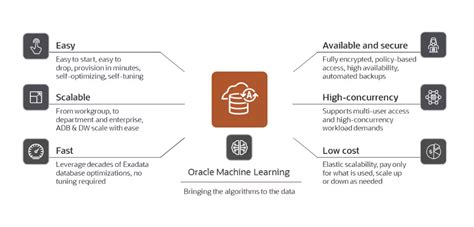 Best Workload Automation Software In 2024 Traqq Blog