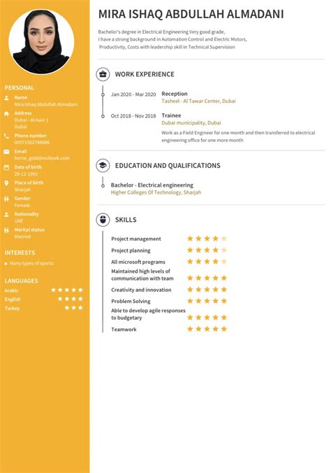 Haytham Ahmed Hassan Mohamed On Linkedin Helpjobseekers