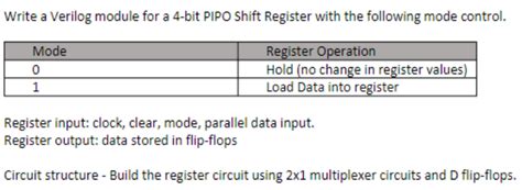 Solved Write A Verilog Module For A 4 Bit Pipo Shift