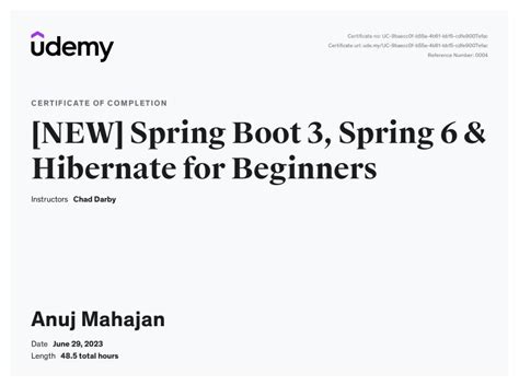 Anuj Mahajan On Linkedin Spring Springboot Hibernate Udemy Newlearning Java Programming