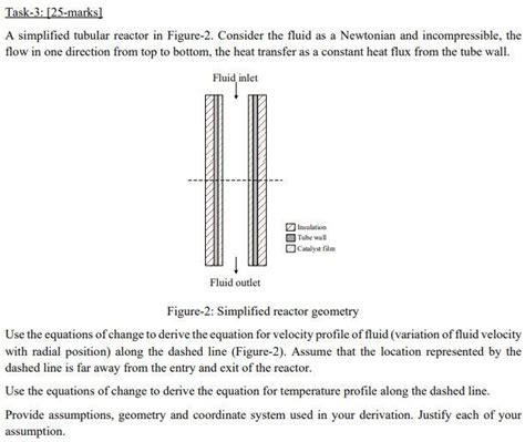 solved a simplified tubular reactor in figure 2 consider