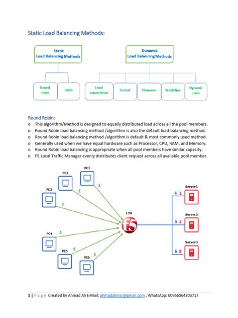 27 Static Load Balancing Methods Pdf