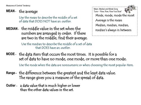 Mean Median Mode Range Song