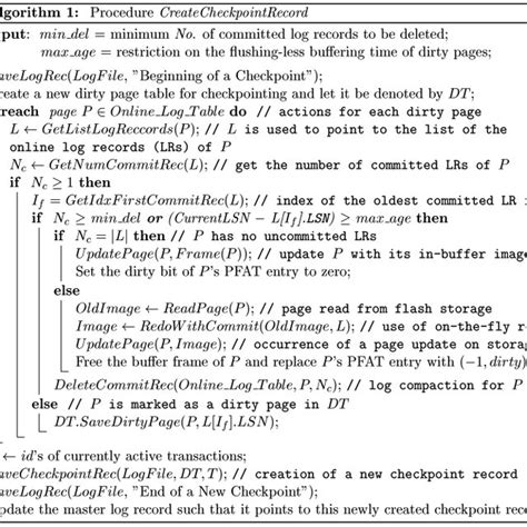 The Algorithm For Making A Checkpoint During This Checkpointing Time Download Scientific