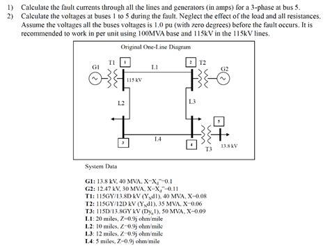 solved 1 calculate the fault currents through all the lines