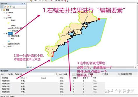 Arcgis 5 快速补齐空缺面 初级与进阶 知乎