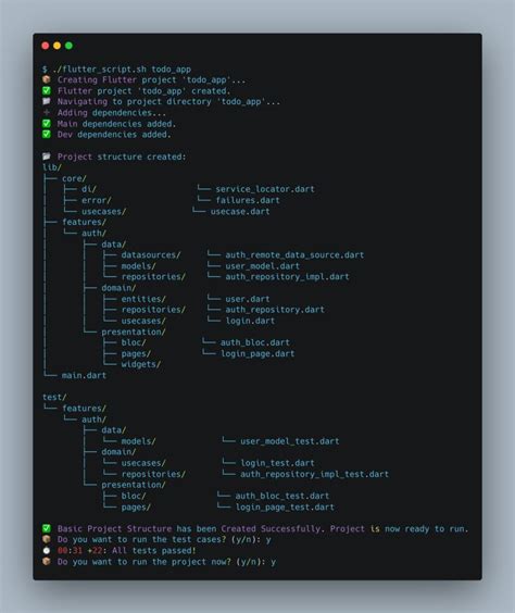 Flutter Cleanarchitecture Flutterdev Tdd Automation Devtools Harsh Gupta