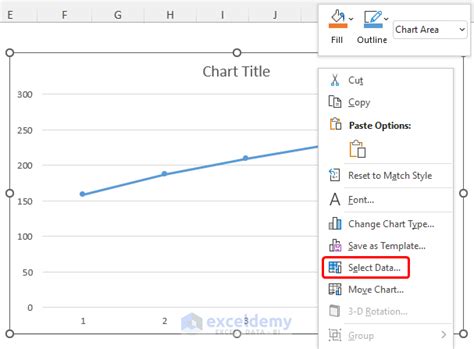 How To Extrapolate Trendline In Excel 4 Quick Methods Exceldemy