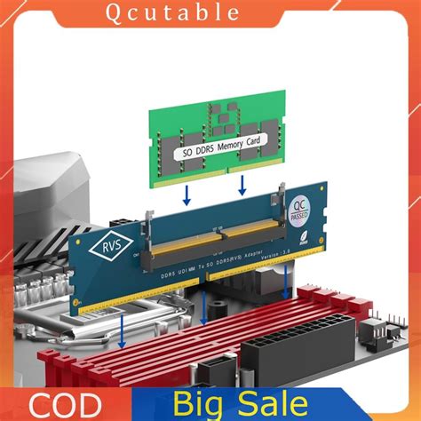 Laptop So Ddr5 Ram Sang Máy Tính Để Bàn Ddr5 U Dimm Adapter Ddr5 Bộ Nhớ Ram Adapter Thẻ Shopee