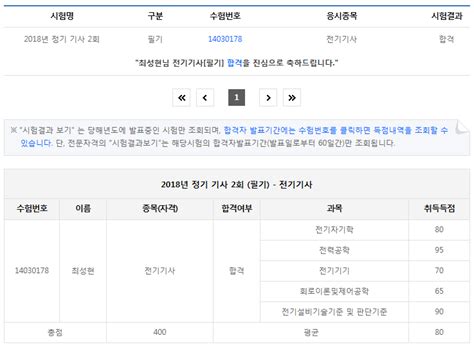 비전공자문과 2018년 2회차 전기기사 필기 합격 수기 76일 소요 후기 필기 합격 수기 전기기사 한번에 합격하기