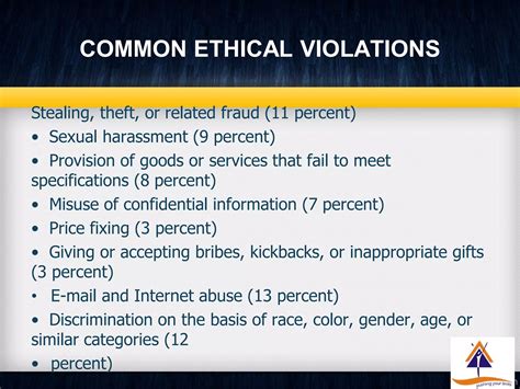 Fraud Risk Assessment Detection And Prevention Part 2 Ppt