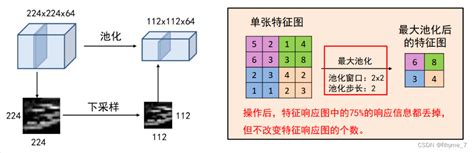 Resnet残差网络卷积神经网络原理新人总结残差神经网络 Csdn博客 Resnet残差网络卷积神经网络原理新人总结残差神经网络 Csdn博客
