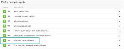 How To Fix The Specify A Cache Validator Warning