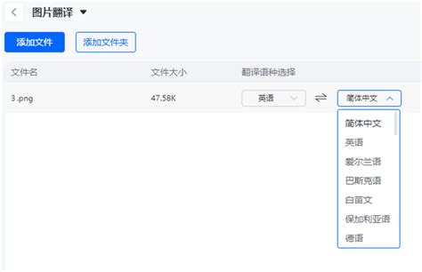 有哪些比较好用的在线翻译软件？ 知乎