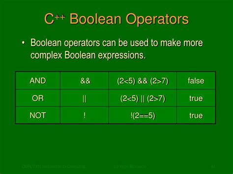 Ppt Introduction To High Level Language Programming Powerpoint