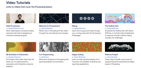 How To Create Generative Art With Processing — Digital Arts Blog