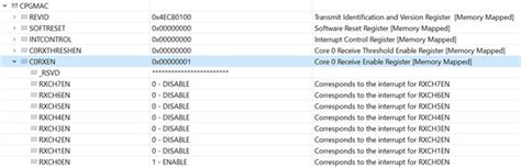 Tms570lc4357 Ethernet Rx Interrupt Failing To Trigger Arm Based