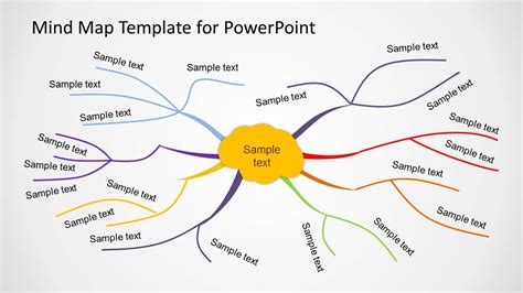 How To Draw Mind Map Using Microsoft Word Printable Templates