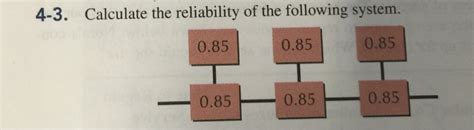 Solved Calculate The Reliability Of The Following System Chegg