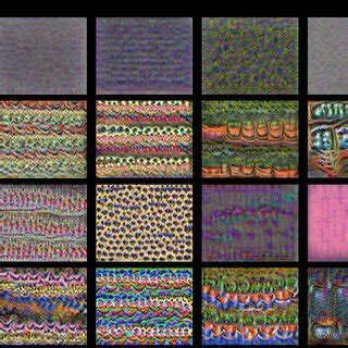 Feature Visualization Results For Four Image Classes For Each Of The