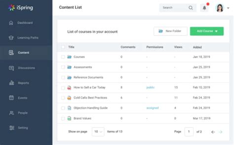 LMS Implementation Project Plan Checklist Of Critical Steps
