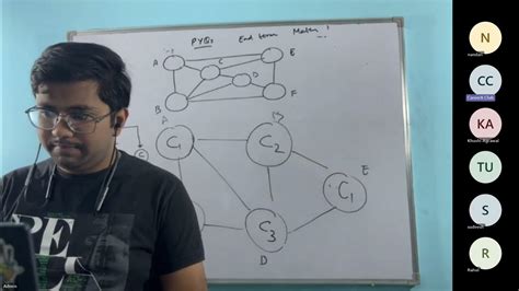maths 1 end term quick revision and pyqs series graph theory iitm bs data science youtube