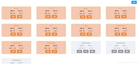 Div从上到下从左到右自动换行显示排列div从左到右排列 Csdn博客