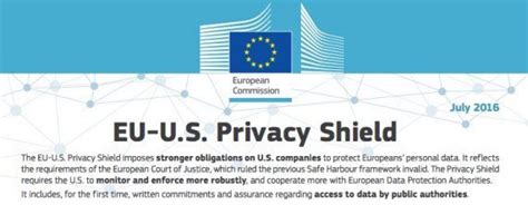 Privacy Shield Invalidated Termsfeed
