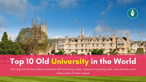 Top 10 Old University In The World