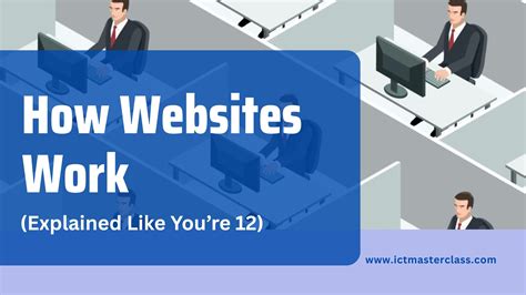 How Websites Work Explained Like Youre 12 Ict Masterclass